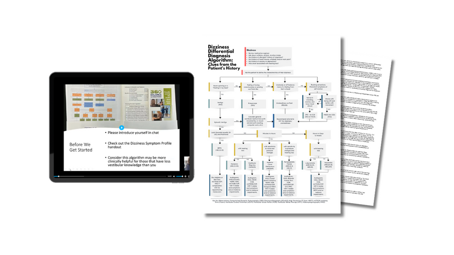 Dizziness Differential Diagnosis Algorithm Marketing Package – 360 ...