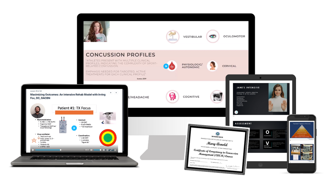 Certificate of Competency in Concussion Management (CCCM) Course – 360 ...